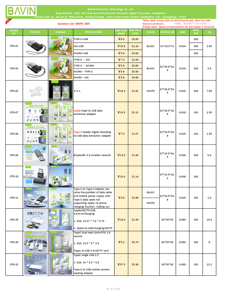 Quotation List - BAVIN 2025 | PDF | Computer Engineering | Computer Standards