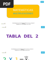 Tablas de Multiplicar 2 al 9 | PDF