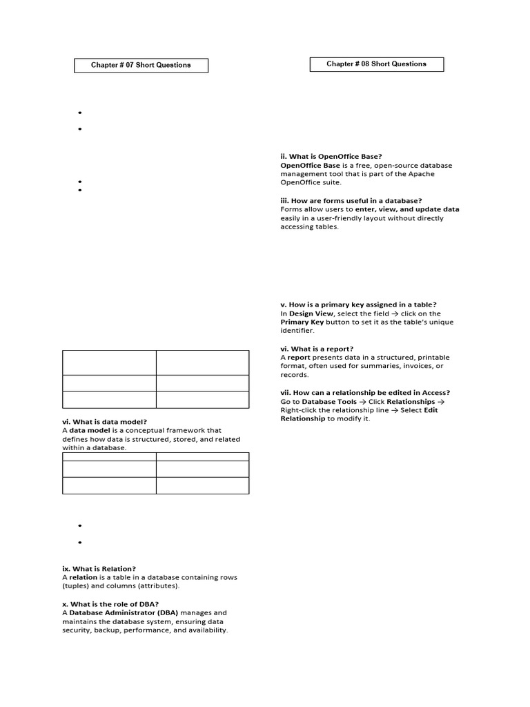 Chap 7 and 8 Short Questions | PDF | Databases | Table (Database)