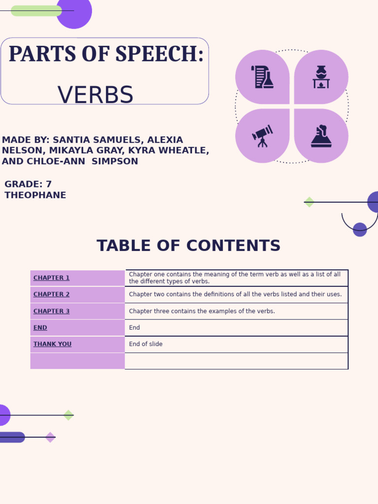 Parts of Speech Presentation (Verbs) | PDF | Verb | English Language