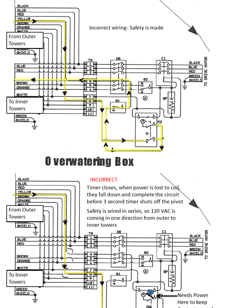Overwater Timer Solid State | PDF