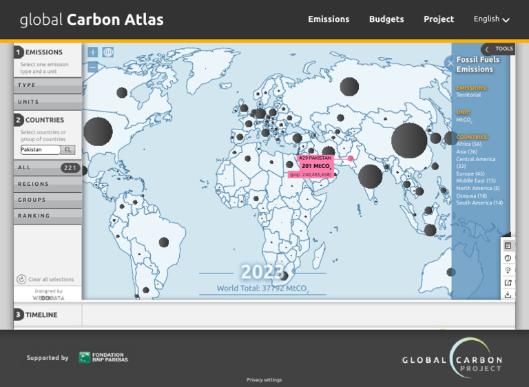 Carbon Emissions - Global Carbon Atlas | PDF | Global Environmental ...
