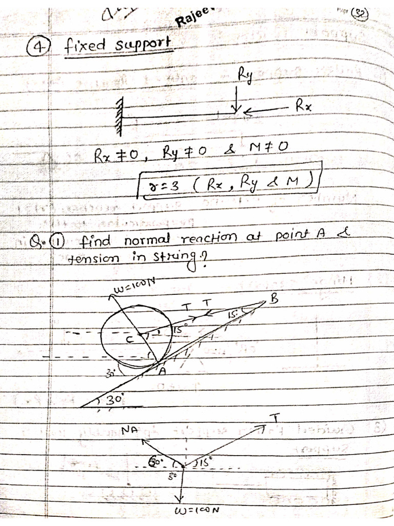 Free Body Diagram | PDF