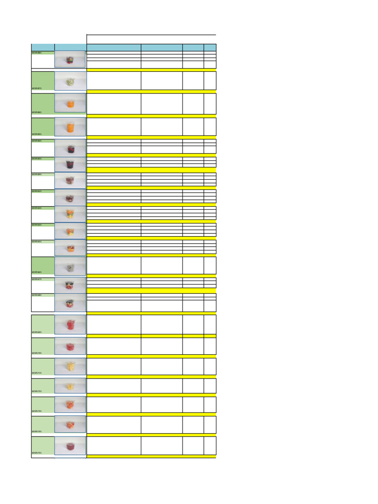 Fruit Mix SKU List | PDF | Berry | Fruit