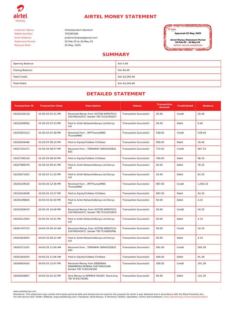 Statement 7332299804548116480 | PDF | Debits And Credits | Debit Card