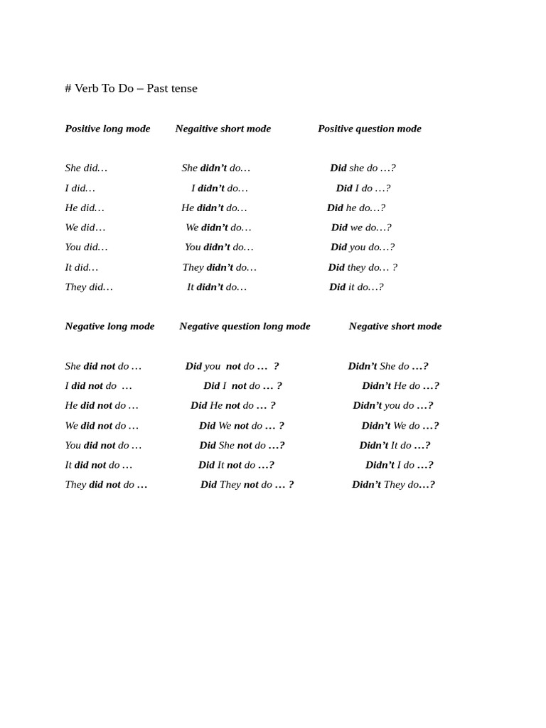 Past Tense of "To Do" Explained | PDF