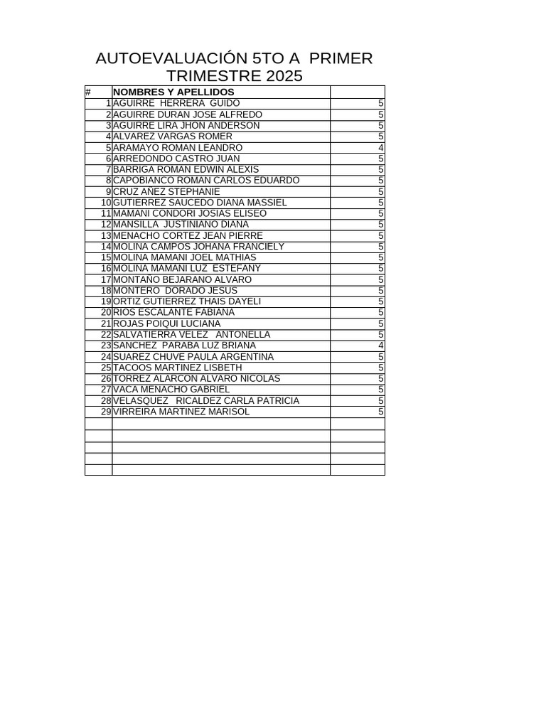 5to A AUTOE - 1er T | PDF