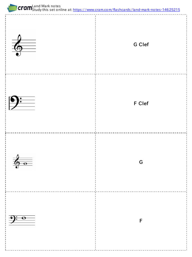 Land Mark Notes | PDF