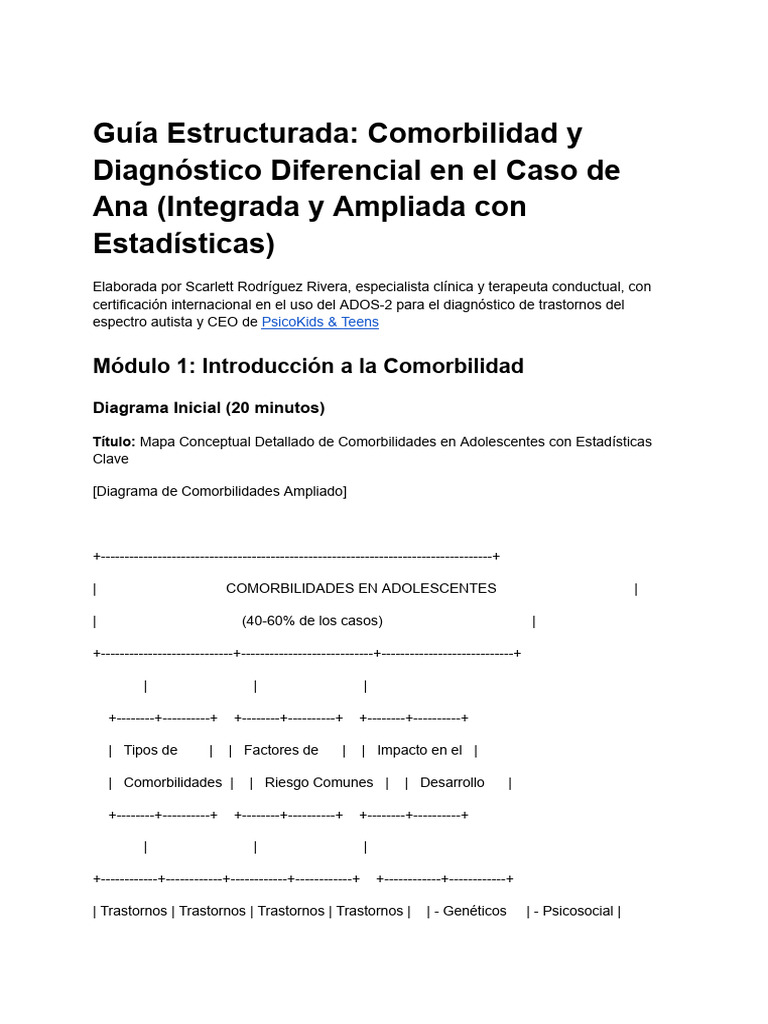 Guía Estructurada - Comorbilidad y Diagnóstico Diferencial en El Caso de Ana (Integrada y ...