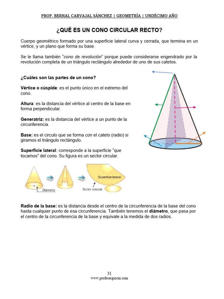 Cono Circular Recto y Secciones Planas | PDF | Geometría analítica ...