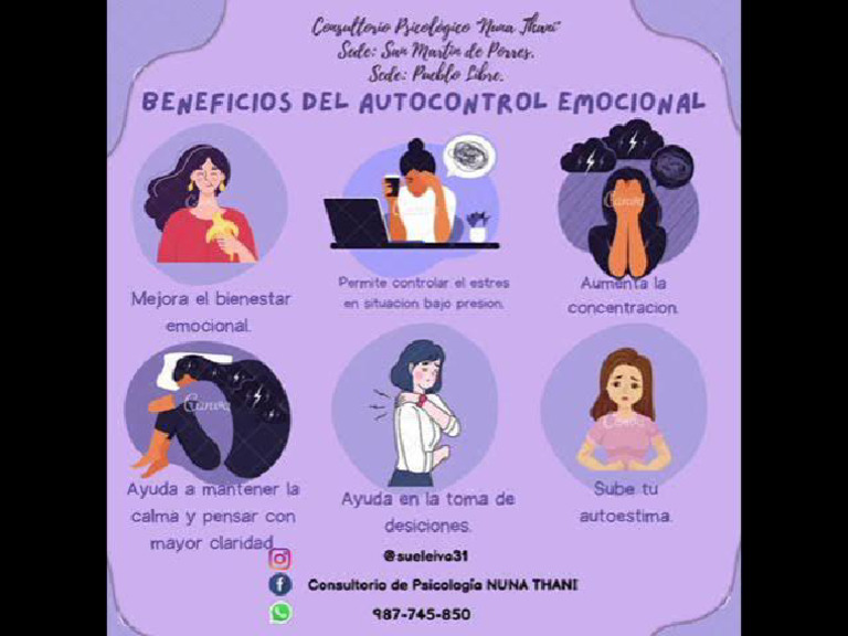 Control Emocional | PDF
