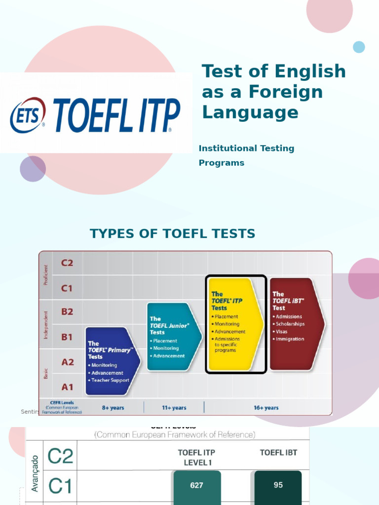 TOEFL ITP Test Overview and Strategies | PDF | Adjective | Test Of ...