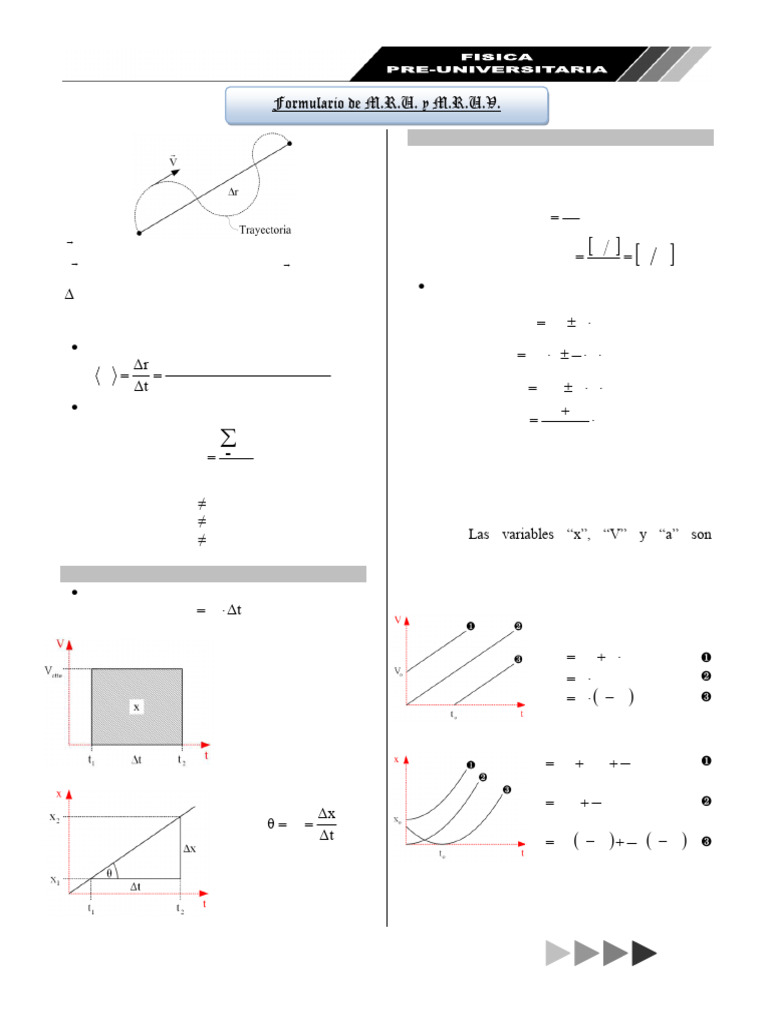 (FIS 99) 3 TERCERA CLASE MRU, MRUV Final | PDF | Velocidad | Aceleración