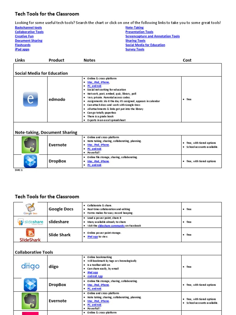 Tech Tools For The Classroom | PDF | Evernote | I Pad