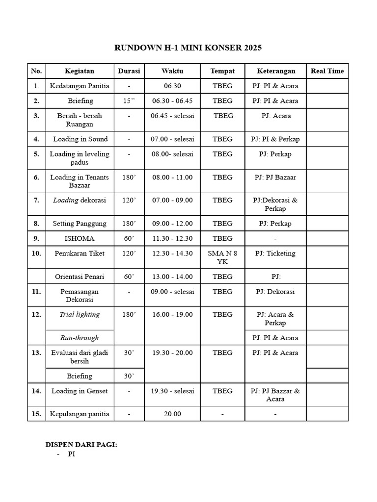 Rundown H-1 Mini Konser | PDF