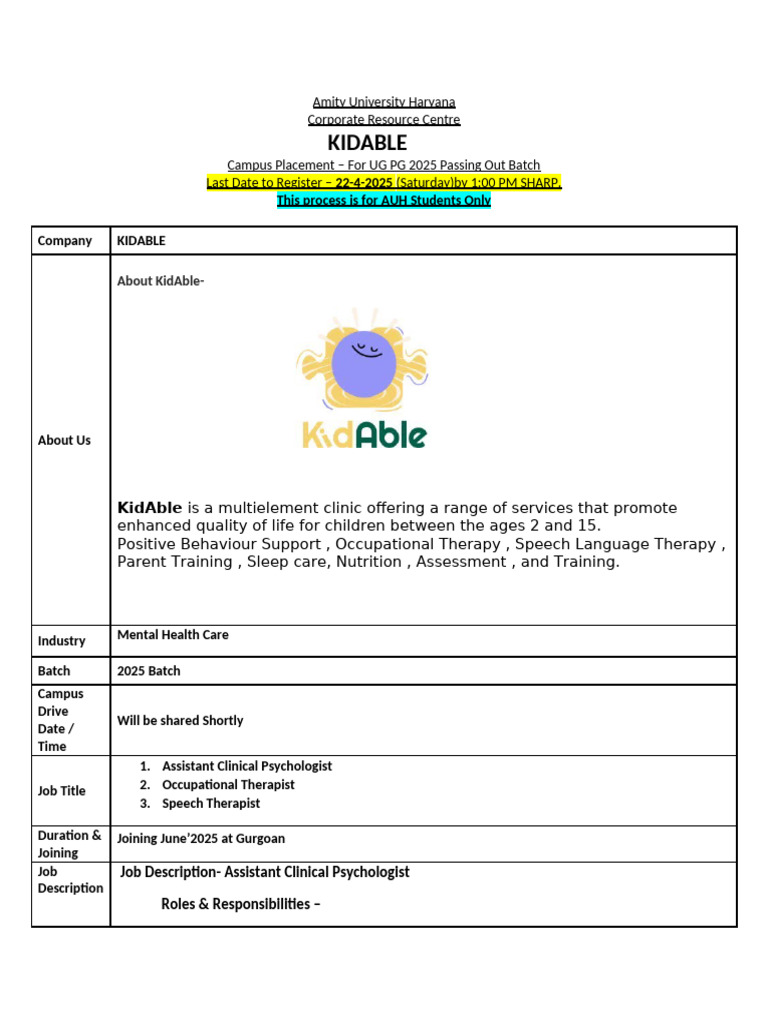 AUH CRC Job Notice - KidAble - Bachelors Masters AIBAS Pschology and AMS-BASLP MASLP-2025 Batch ...