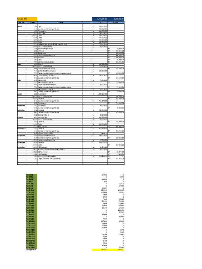 Ejercicio en Clase_p1.Xlsx Leonel Ivan Gil Flores... (4) | PDF | normas internacionales de ...