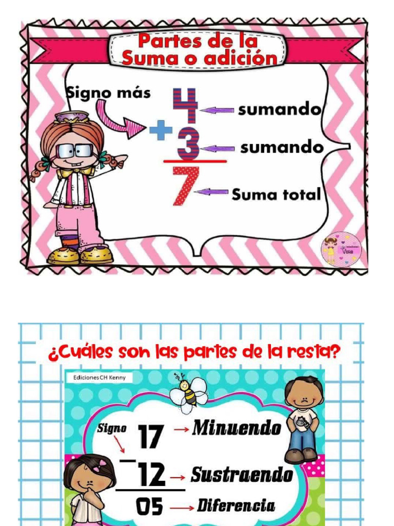 partes de las operaciones | PDF