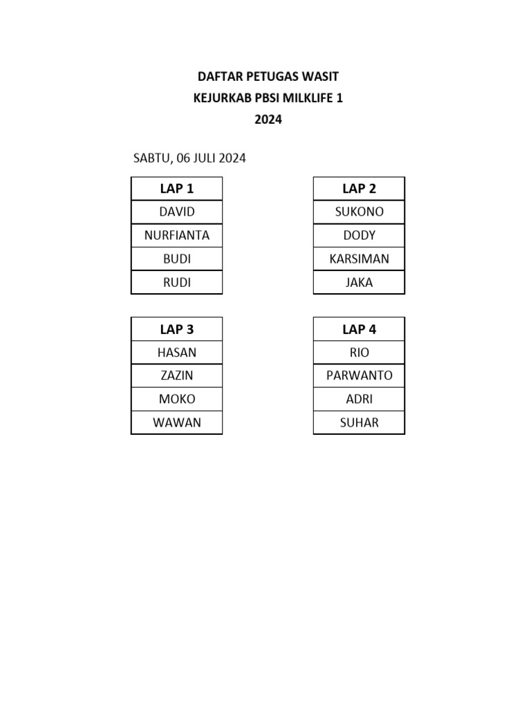 Jadwal Wasit | PDF