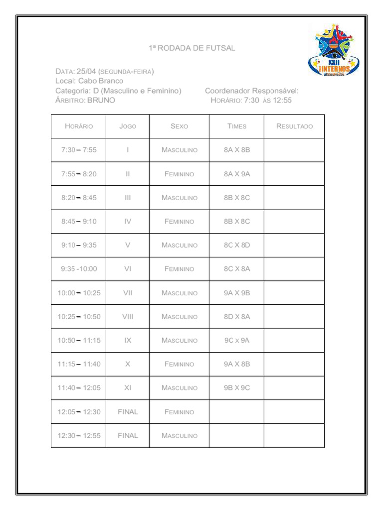 5-Tabela de Futsal Cat D Ok | PDF