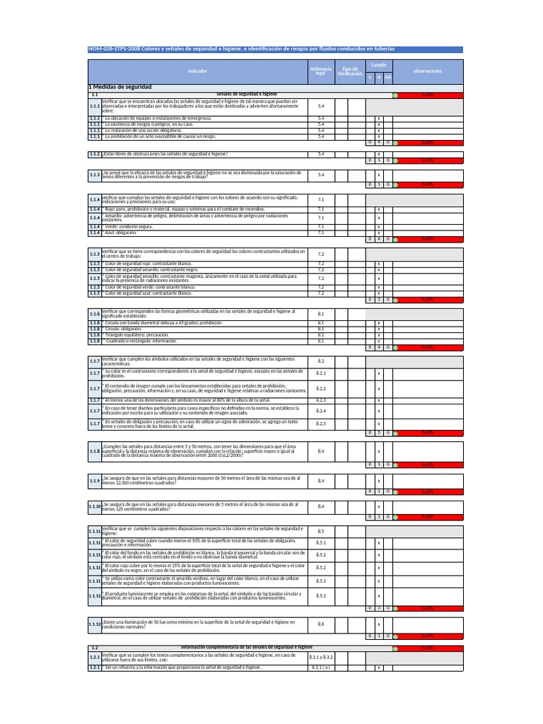 NOM-026-STPS-2008: Señales de Seguridad | PDF | Color | Radiación