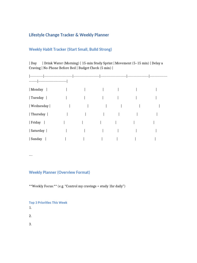 Weekly Lifestyle Change Planner | PDF