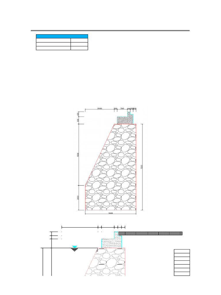 Abutment Retaining Wall | PDF | Structural Load | Young's Modulus
