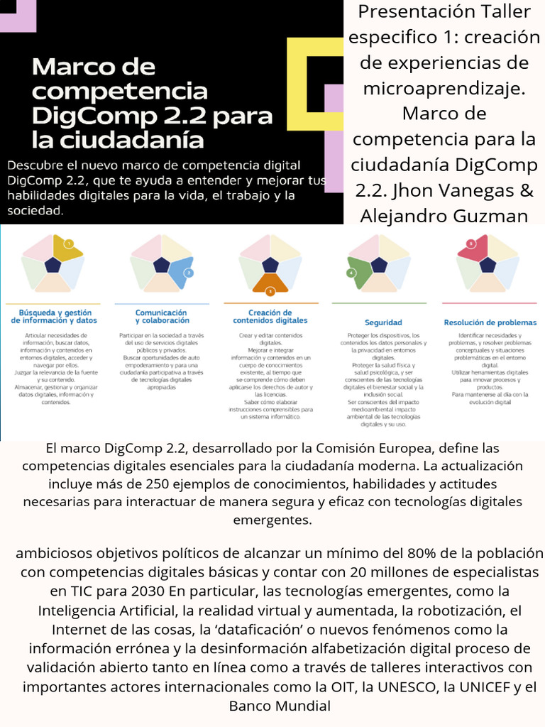 DigComp 2.2. | PDF