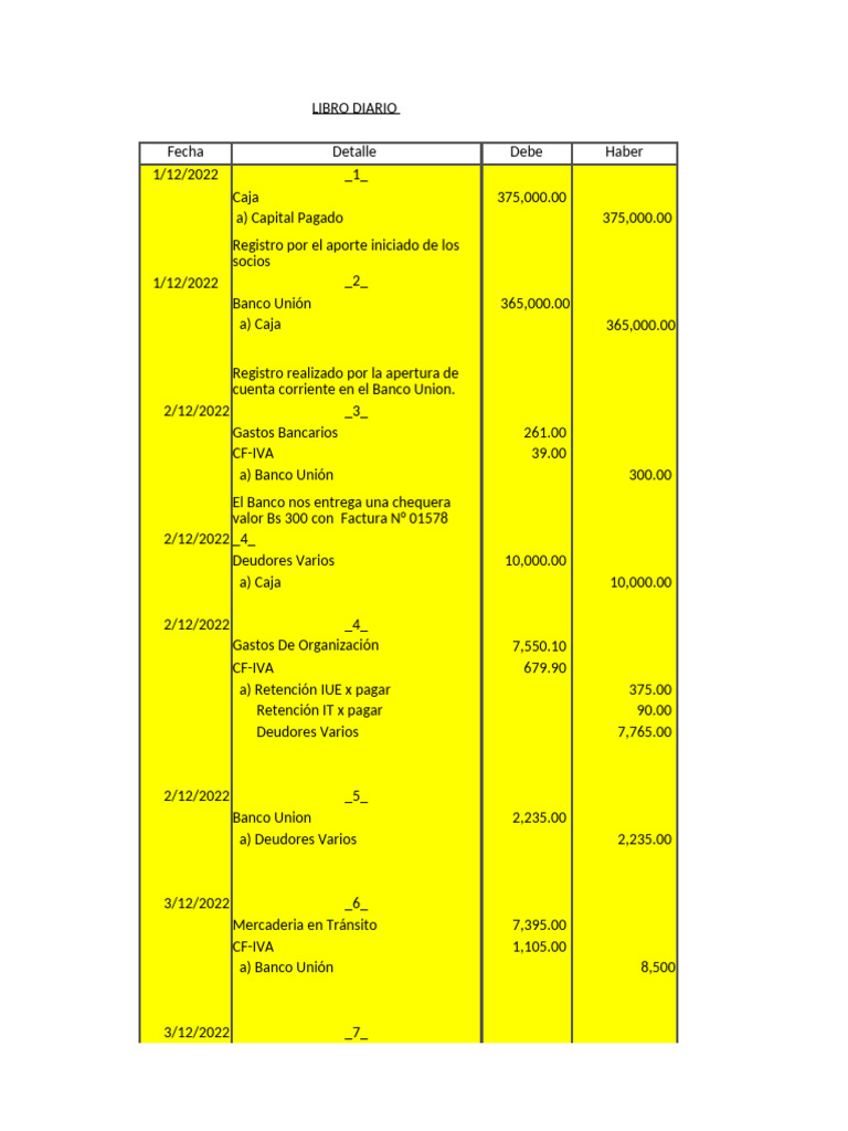 Registro Contable Libro Diario 2022 | PDF | Bancos | Economía Financiera