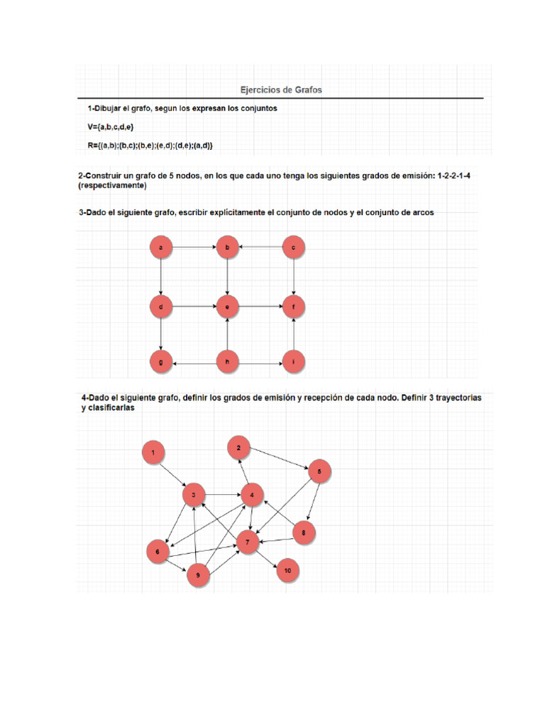 Ejercicios de Grafos | PDF