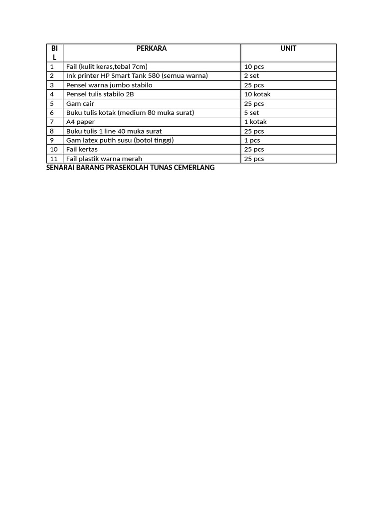 Senarai BRG Oder | PDF