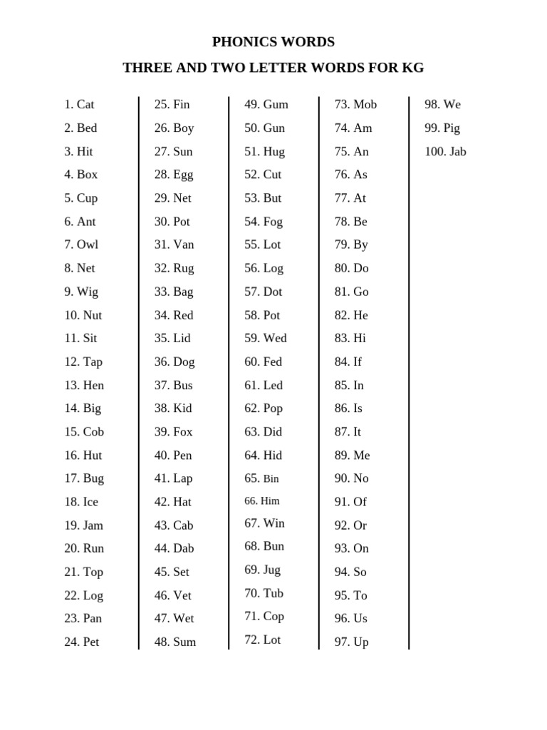 Phonics Words | PDF