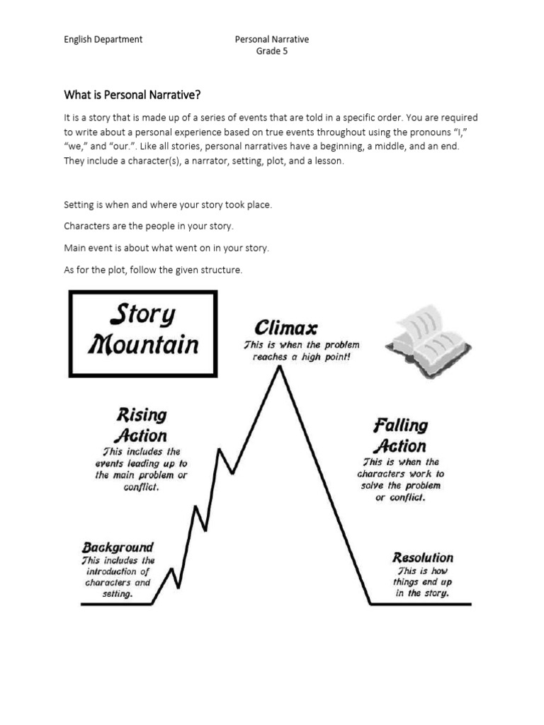 Grade 5 Personal Narrative Guide | PDF | Narrative | Adverb