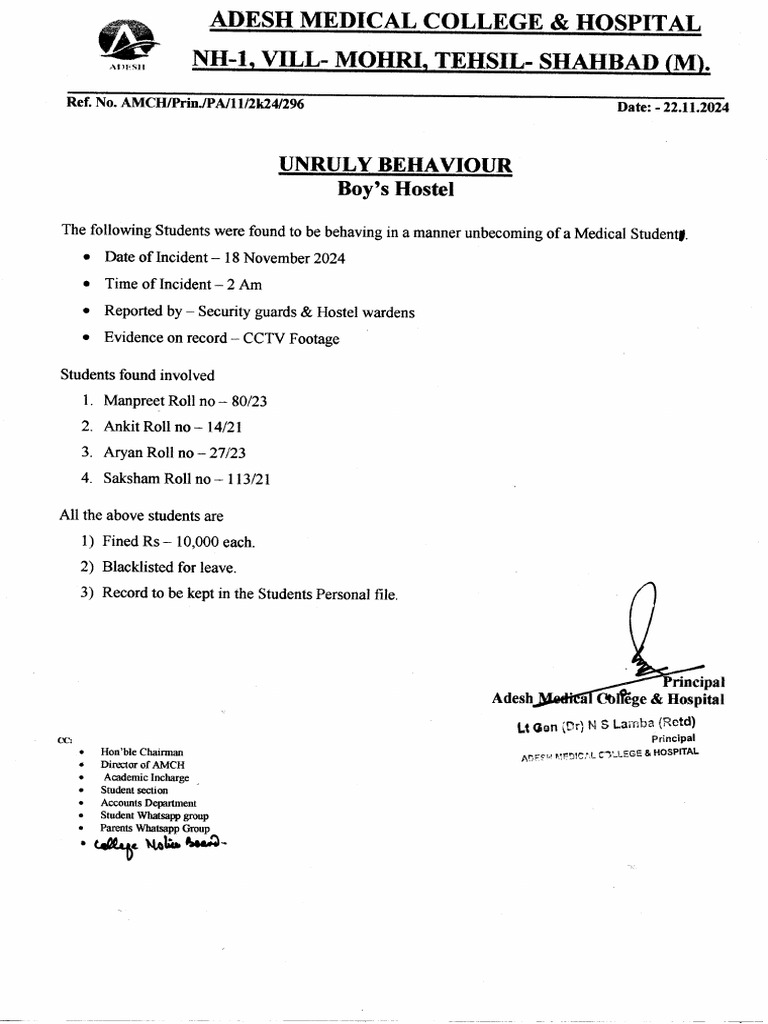 Unruly Behaviour Boys Hostel | PDF