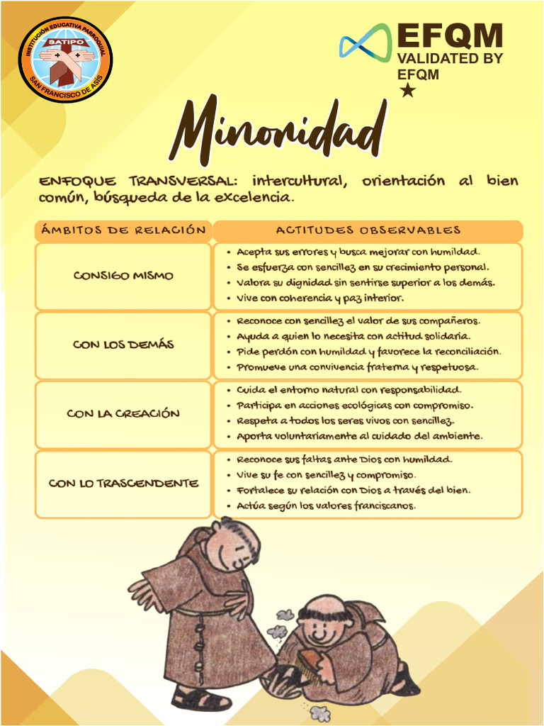 Valor Minoridad | PDF