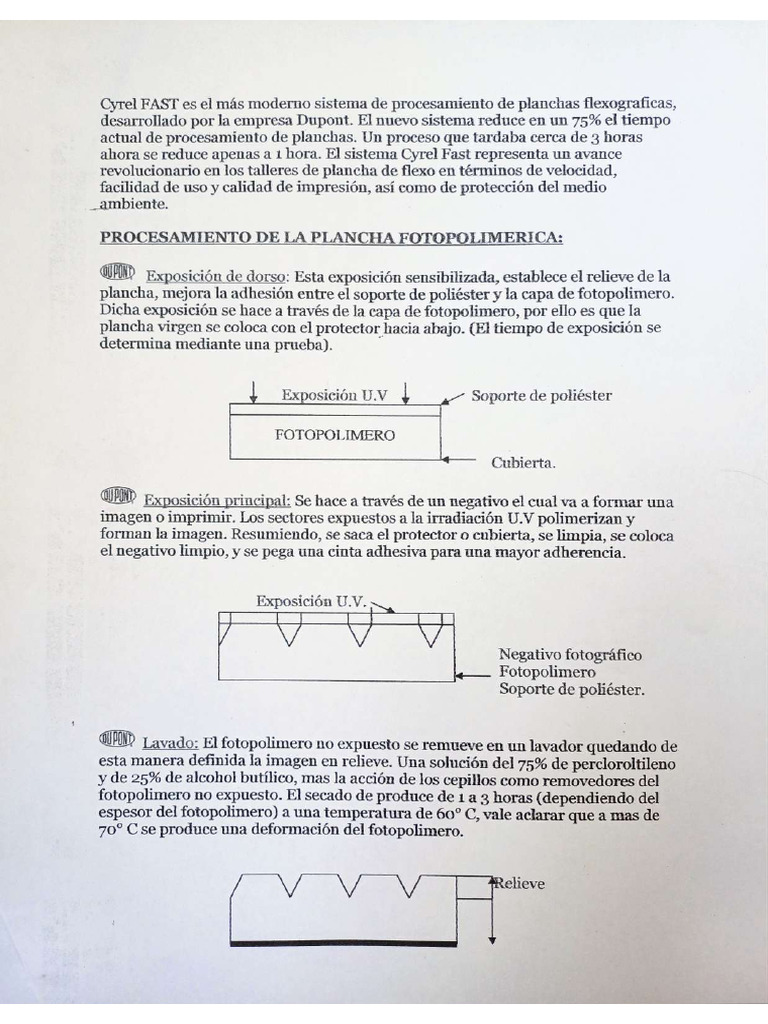 Cyrel Fast Dupont | PDF