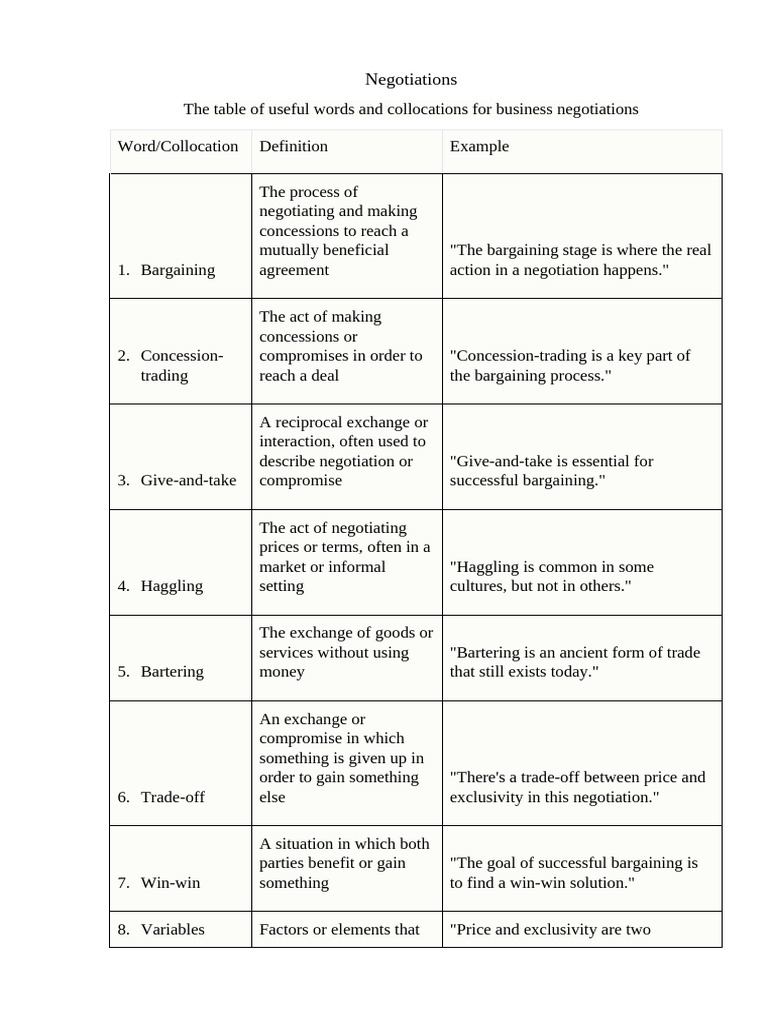 Negotiations. Useful Wrods and Phrases | PDF | Negotiation | Bargaining
