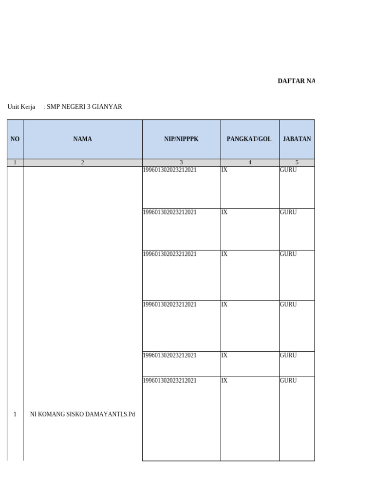 Form Update Data Pengembangan Kompetensi 2024 | PDF