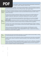 Símbolos de Ejes Articuladores NEM | PDF