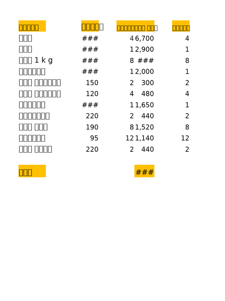 Ghosh Rss Jagadhri | PDF