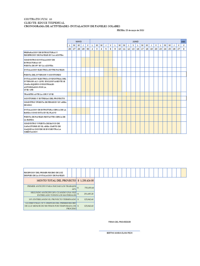 Instalacion de Paneles Crono 23 | PDF