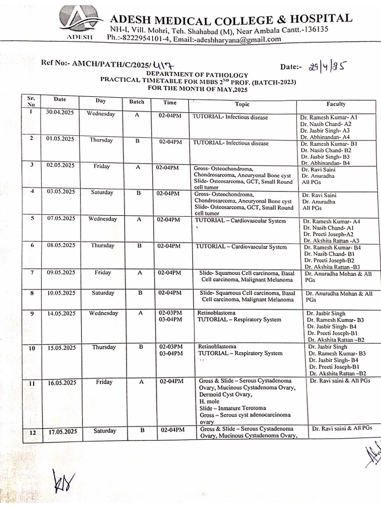 Practical Timetable of MBBS Batch 2023 May | PDF