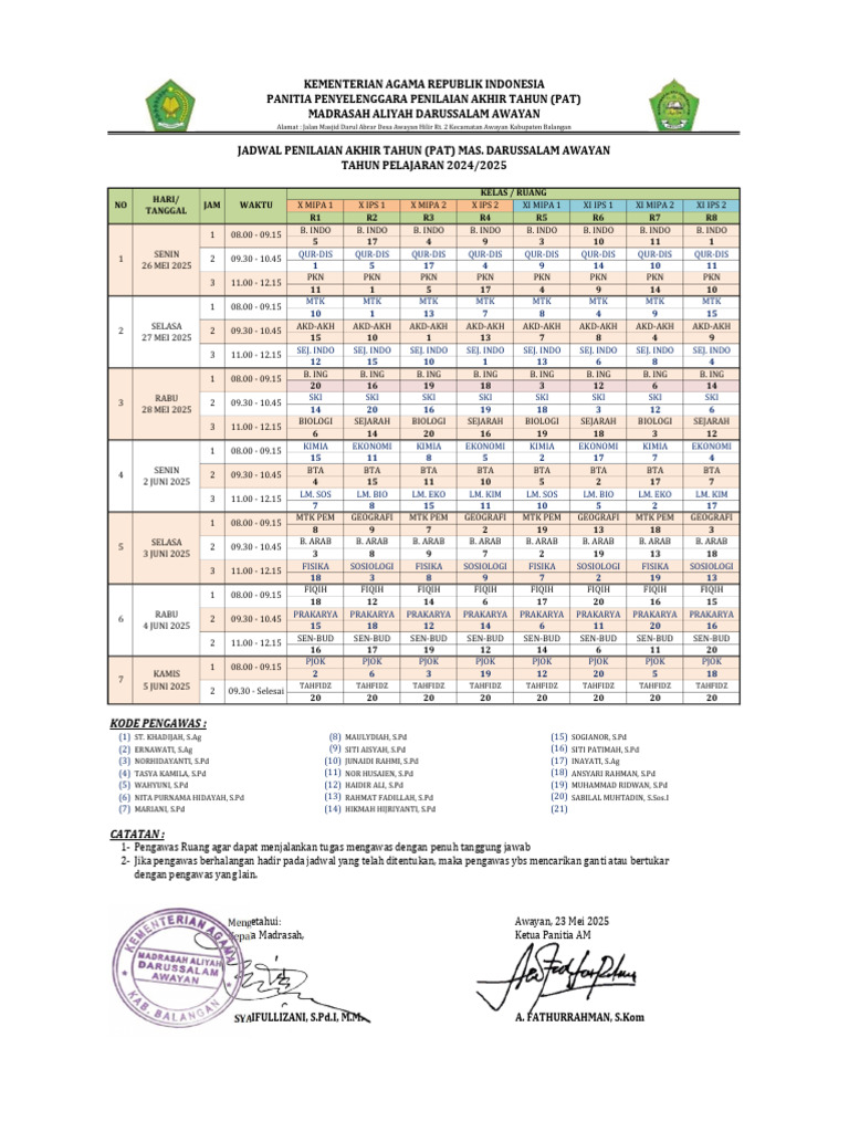 Jadwal Pat 2025 Ok | PDF