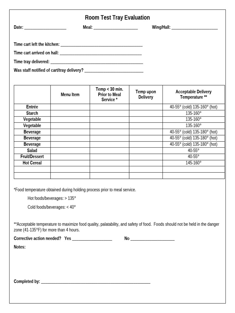 Test Tray Audit Evaluation Form | PDF | Cooking | Cuisine