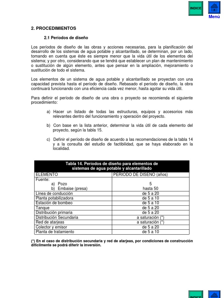 Tablas Dotacion | PDF | Población | Agua