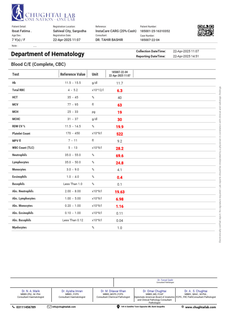 Report | PDF | Coagulation | Medical Specialties