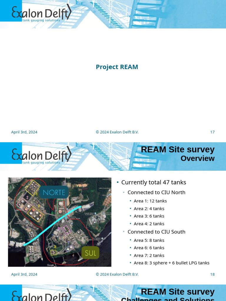 Exalon Solutions For REAM-TELEMETRIA | PDF | Computer Networking ...