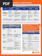 Anesthesia Machine Checklist | PDF