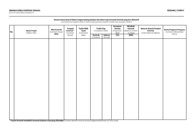 Borang F - Senarai Kontrak Semasa | PDF