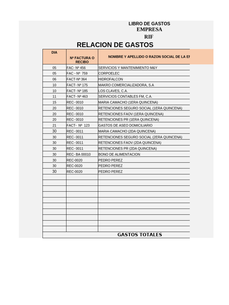 Relacion de Ingresos y Egresos | PDF | Transporte ferroviario ...